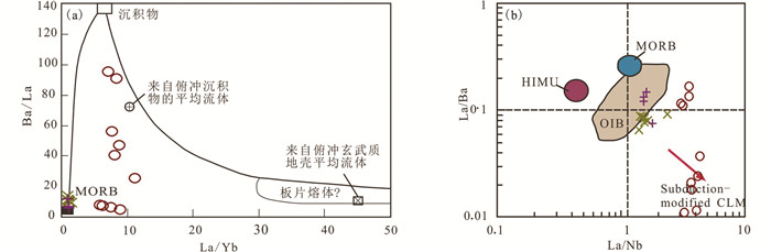 云开地块北缘加里东期中 基性火山岩的厘定 钦 杭结合带南西段早古生代古洋盆存在的证据