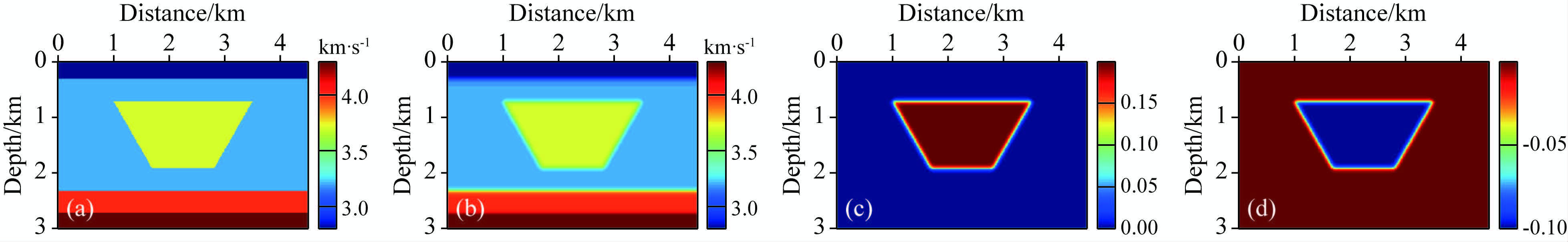 Fast Least Squares Reverse Time Migration Based On Plane Wave Encoding For Vti Media
