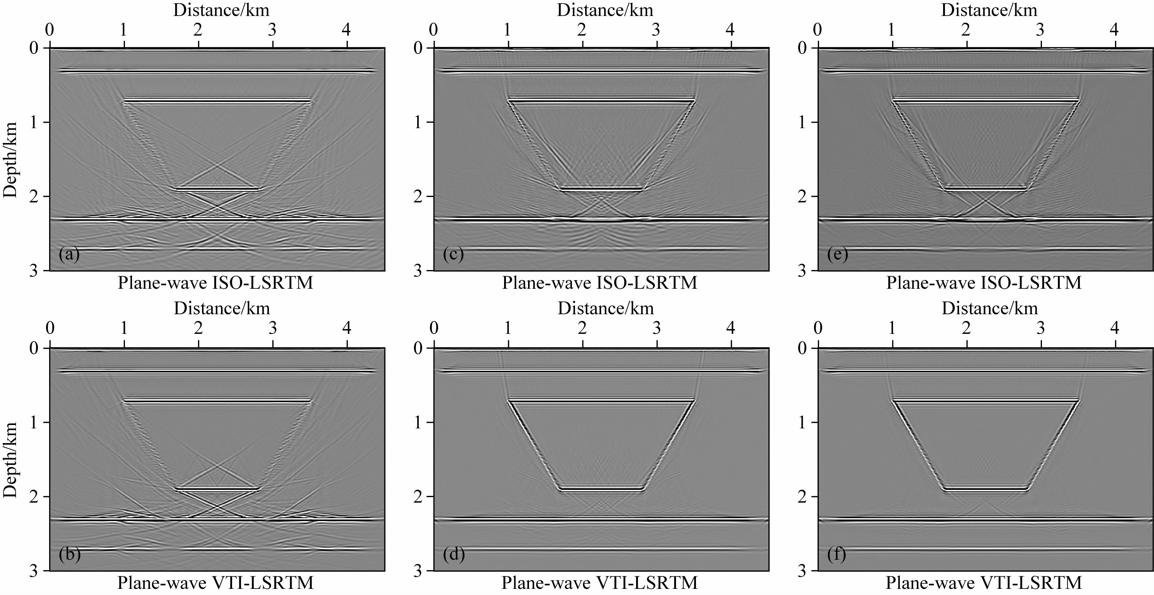 Fast Least Squares Reverse Time Migration Based On Plane Wave Encoding For Vti Media