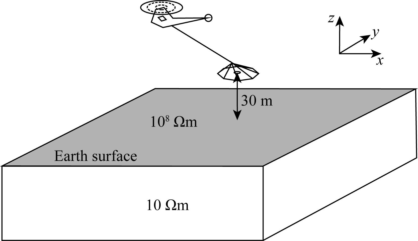 3D time-domain airborne EM full-wave forward modeling based on instantaneous current pulse