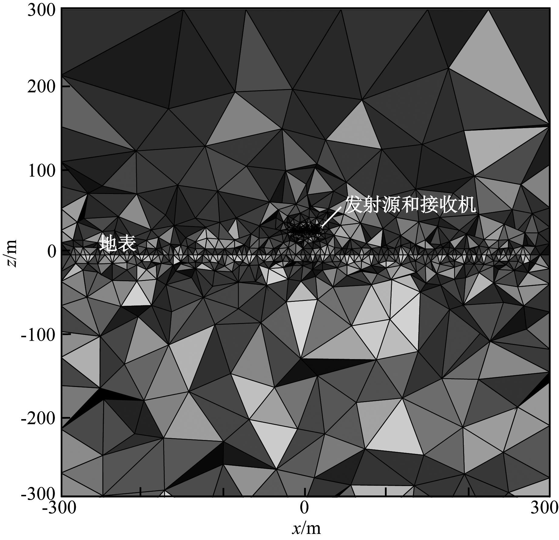 3d Time Domain Airborne Em Full Wave Forward Modeling Based On Instantaneous Current Pulse