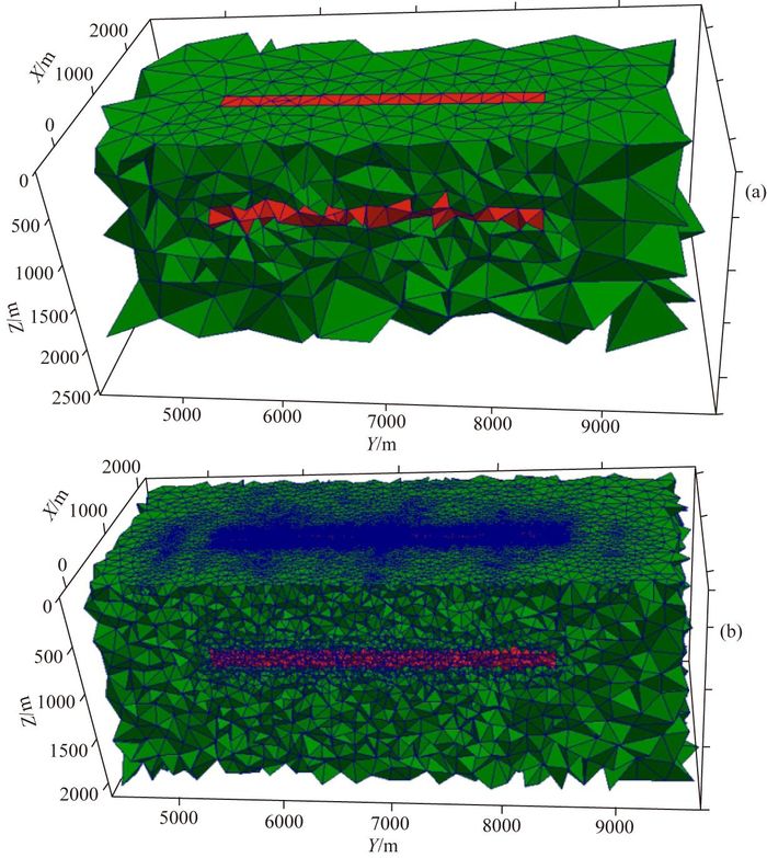 Adaptive Edge Finite Element Modeling Of The 3d Csem Field On