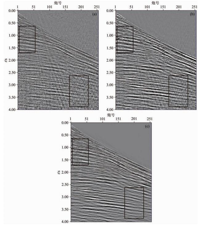Seismic Random Noise Attenuation Based On Empirical Mode Decomposition Of Fractal Dimension