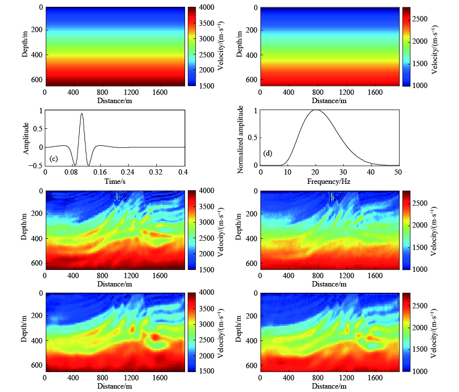Multi Source Elastic Full Waveform Inversion Based On The Anisotropic Total Variation Constraint