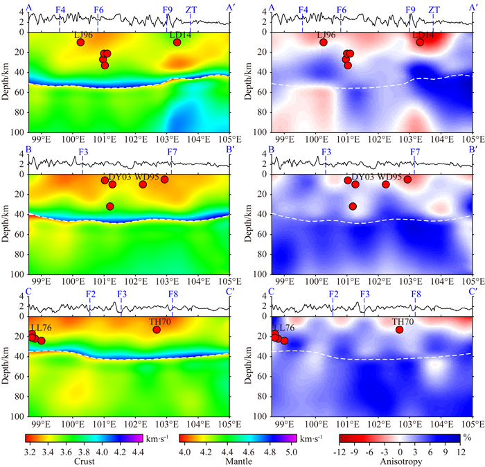 3D S-wave velocity and radial anisotropy structure of the crust and uppermost mantle in Yunnan ...