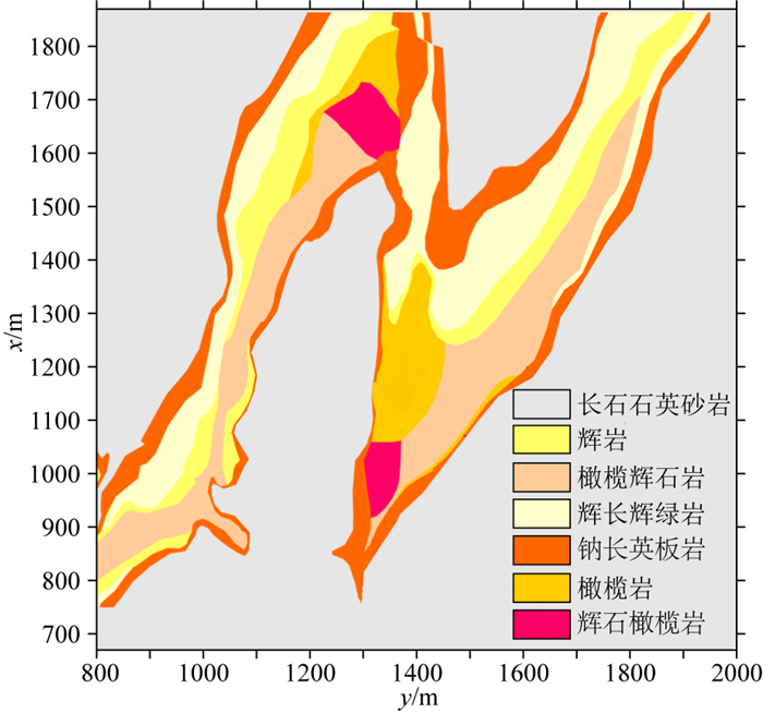 Euler deconvolution of potential field based on damped least square method