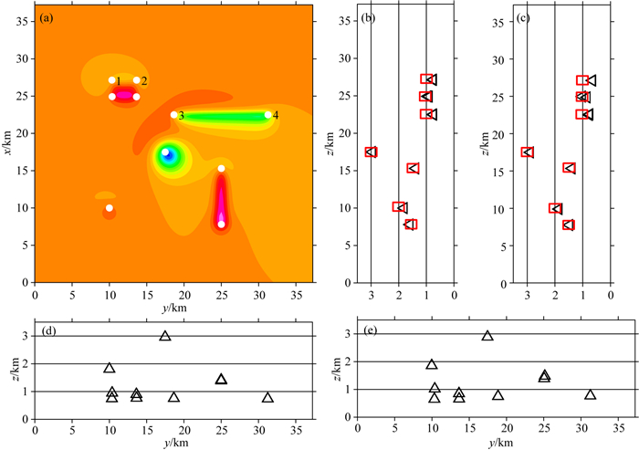 Euler deconvolution of potential field based on damped least square method
