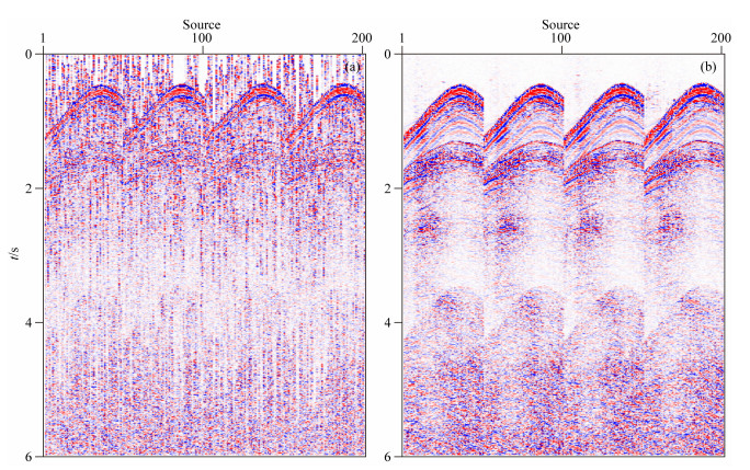 Separation of 3D blending seismic data based on sparse constrained inversion