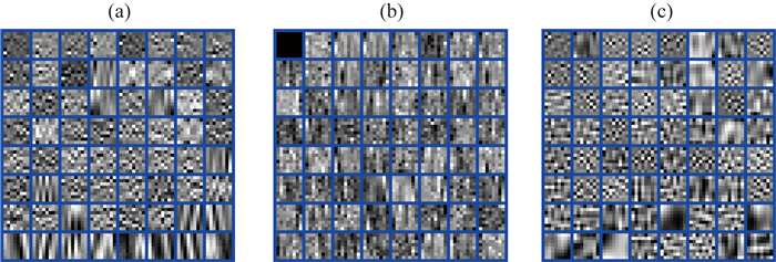 Seismic Data Denoising Via Double Sparsity Dictionary And Fast Iterative Shrinkage Thresholding