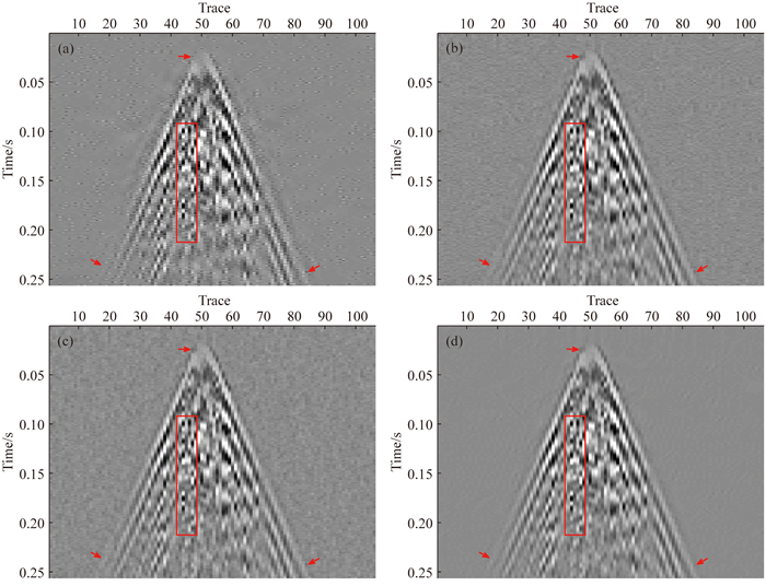 Seismic data denoising via double sparsity dictionary and fast iterative shrinkage-thresholding ...