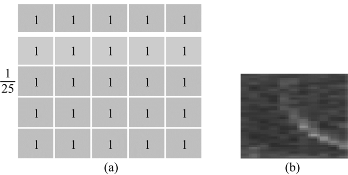 Automatic recognition algorithm of lightning whistlers observed by the Search Coil Magnetometer ...