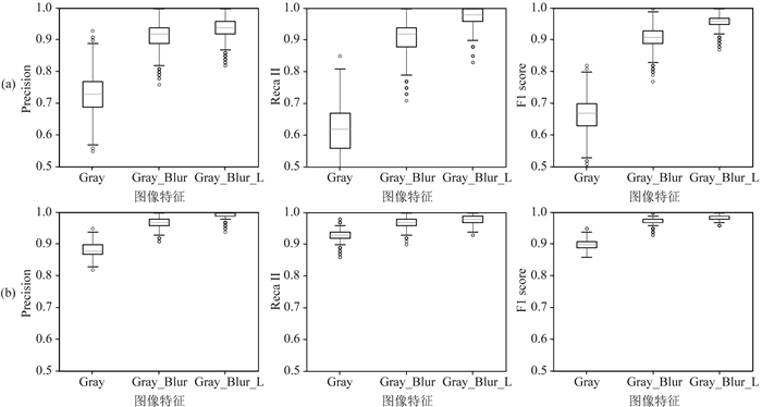 Automatic recognition algorithm of lightning whistlers observed by the Search Coil Magnetometer ...