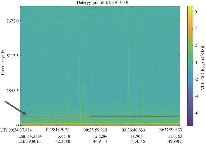 Automatic recognition algorithm of lightning whistlers observed by the Search Coil Magnetometer ...