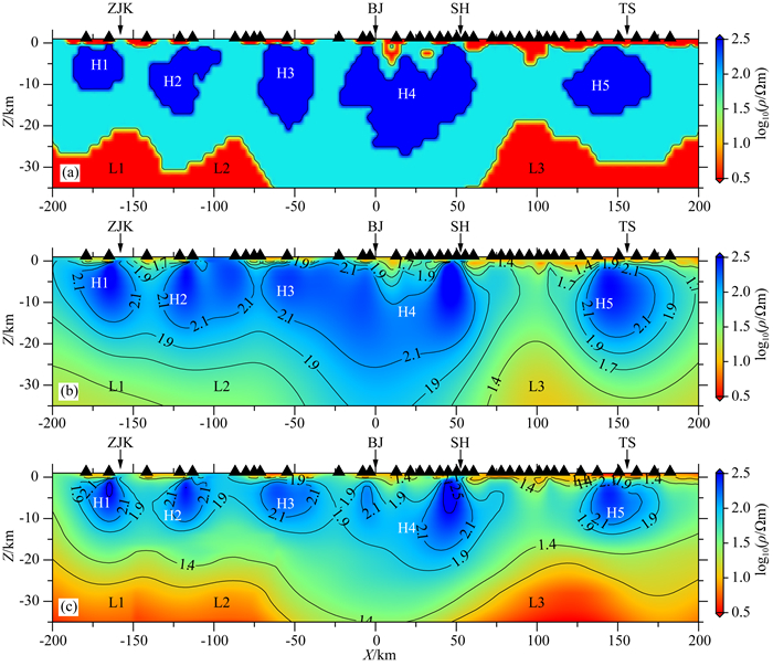 Inversion MT data for the electrical structure beneath the Zhangbo seismic belt based on ...