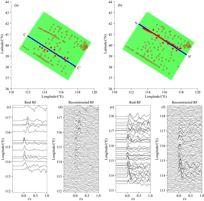 High-resolution receiver function imaging based on Compressive Sensing and its application