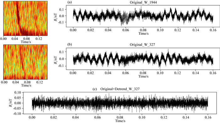 Automatic recognition algorithm of the lightning whistler waves by using speech processing ...