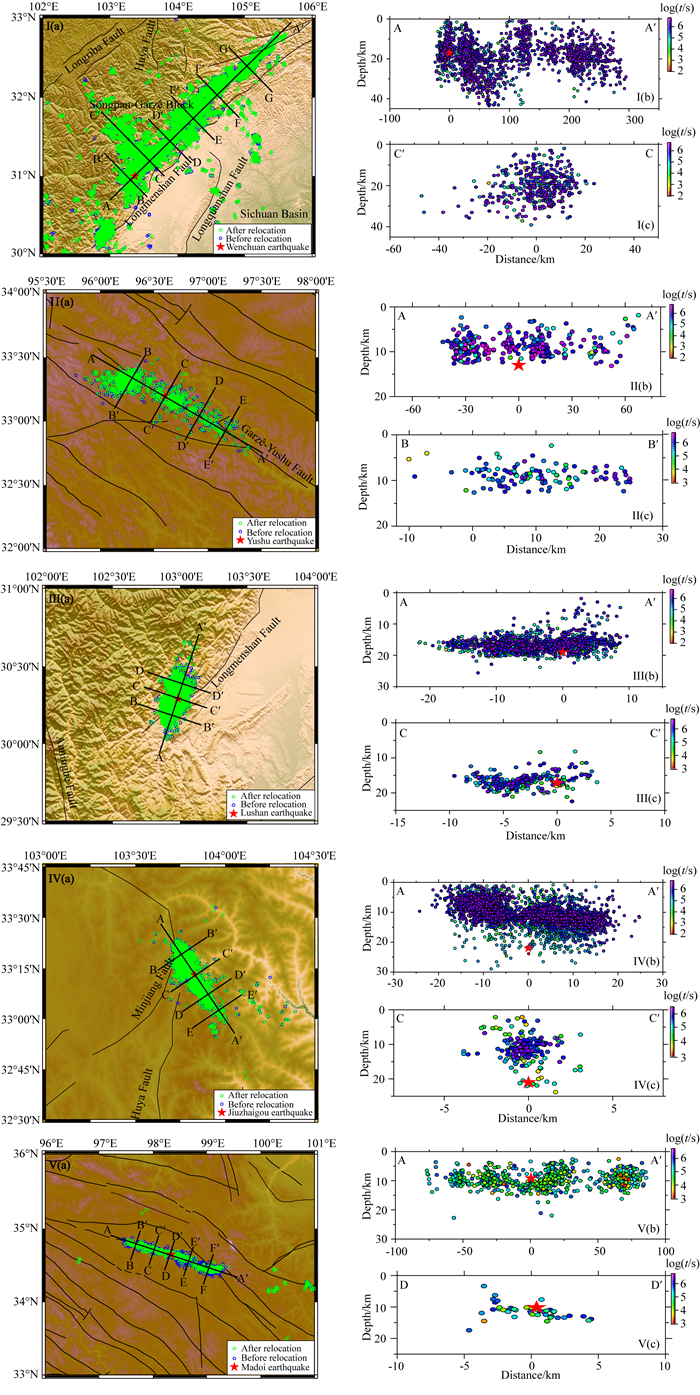 Temporal And Spatial Distribution Characteristics And Significance Of