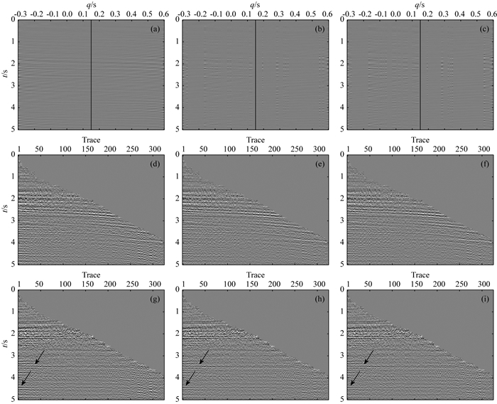 High resolution Radon transform inversion based on one dimensional convolutional neural network