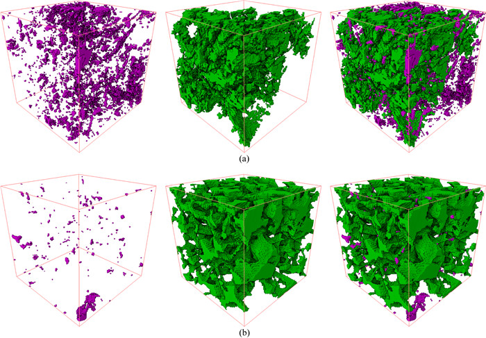 General algorithm for reconstructing digital core model of anisotropic porous media