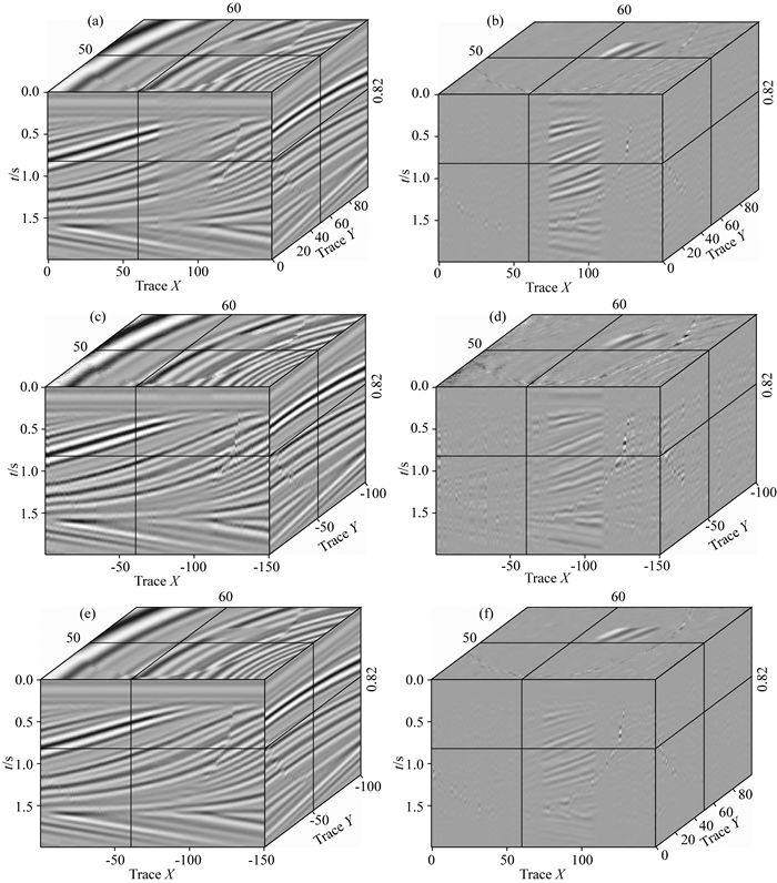 Seismic Data Interpolation Beyond Continuous Missing Data Using High Order Streaming Prediction