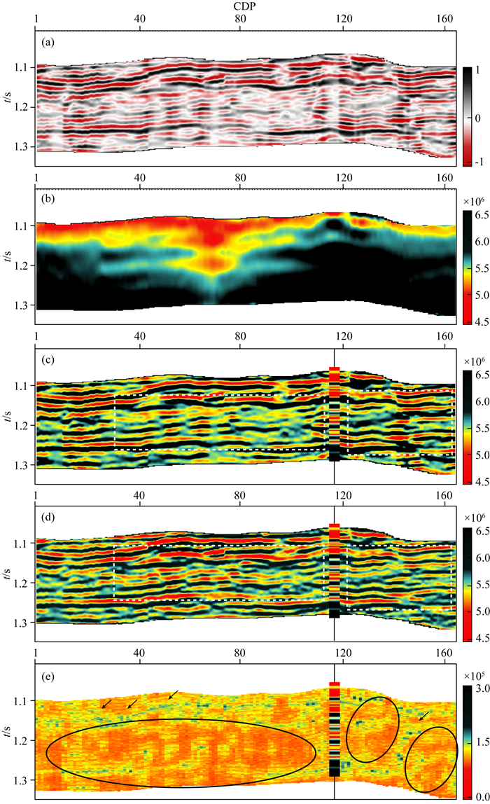随机不动点地震反演方法