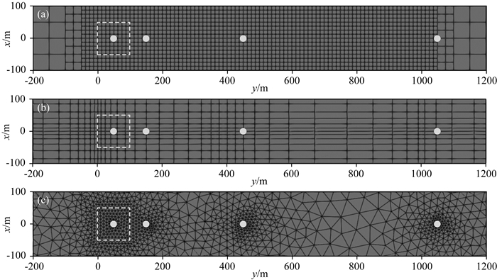 3D finite-volume forward modeling of transient electromagnetic using octree meshes