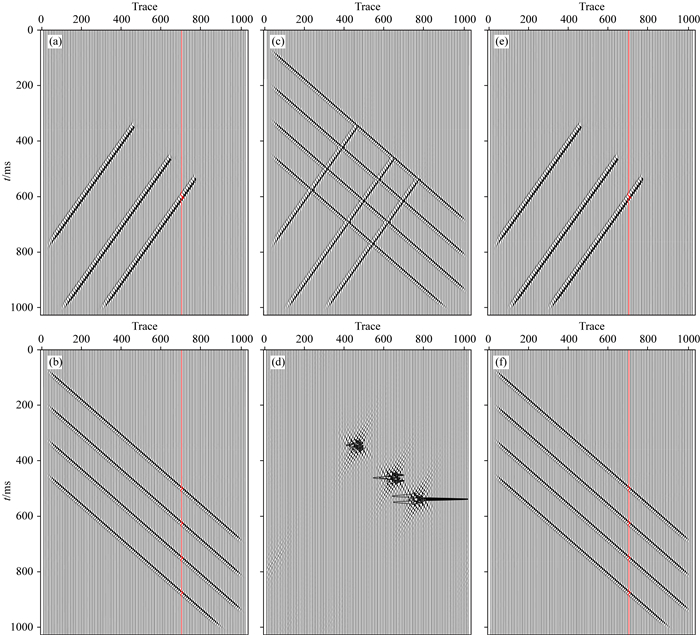 Vsp Wavefield Separation Based On Gct And Clustering Algorithm Combining With Phase Space Features