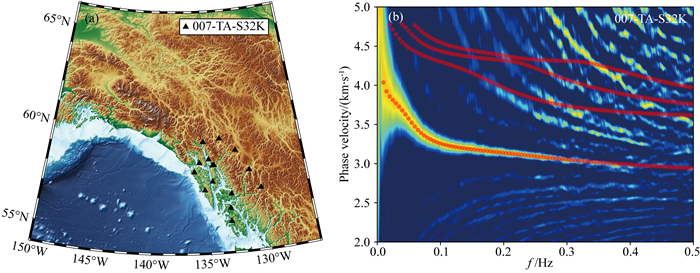 Efficient array partitioning method for F-J transform to extract multimode dispersion curves ...