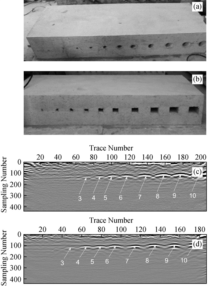 Cement Pavement Void Recognition Algorithm Based On Convolution Kernel With Gpr A Scans 5797