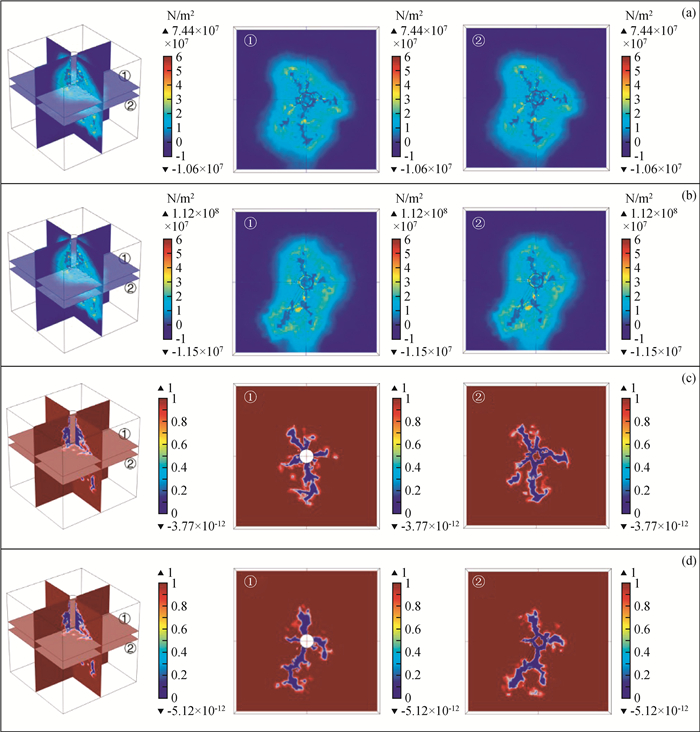 Fracture Propagation Research Of Radial Well Fracturing In Hot Dry Rock