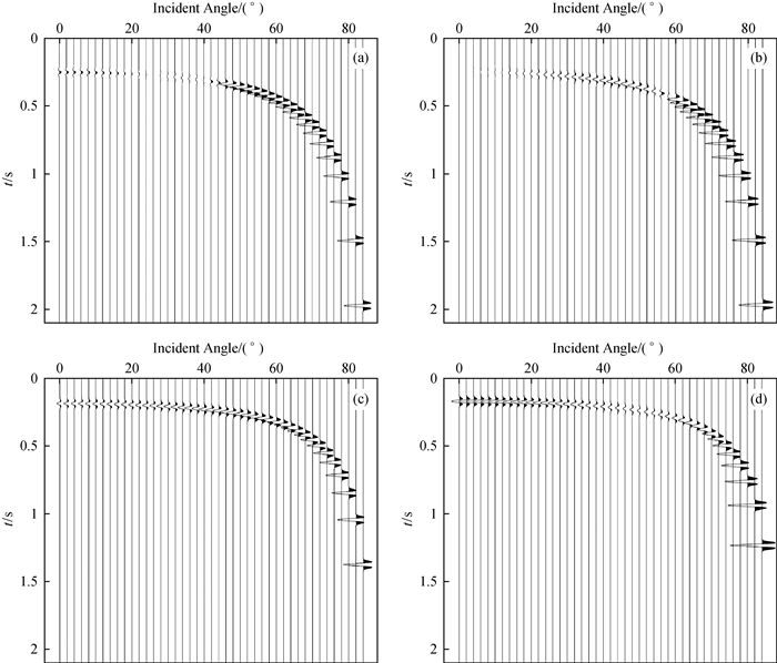 Spherical P Wave Reflection Coefficient In Elastic Media