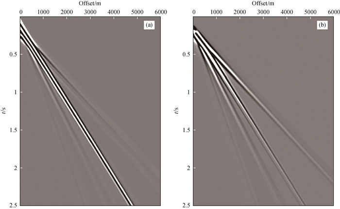 Spherical P Wave Reflection Coefficient In Elastic Media