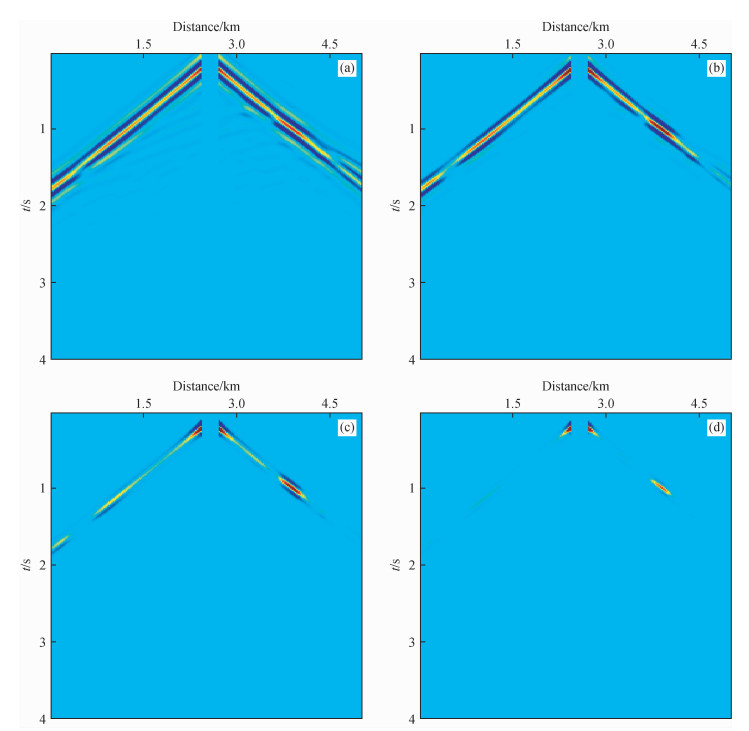 Time Domain Full Waveform Inversion Based On High Order Amplitude Information