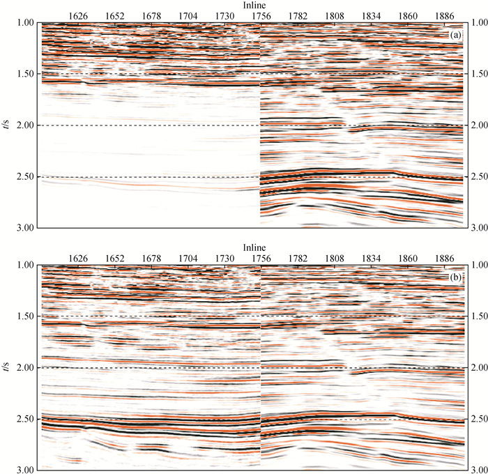 3D post stack seismic data splicing method based on dynamic time warping algorithm
