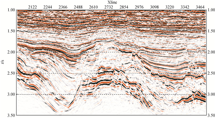 3D post stack seismic data splicing method based on dynamic time warping algorithm