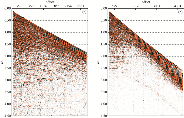 3D post stack seismic data splicing method based on dynamic time warping algorithm