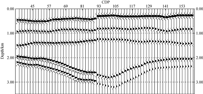 3D post stack seismic data splicing method based on dynamic time warping algorithm