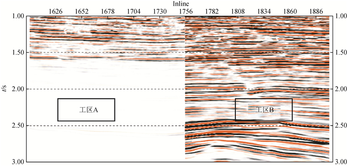 3D post stack seismic data splicing method based on dynamic time warping algorithm