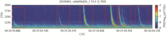 Automatic extraction of physical parameters of lightning whistler recorded by search coil ...