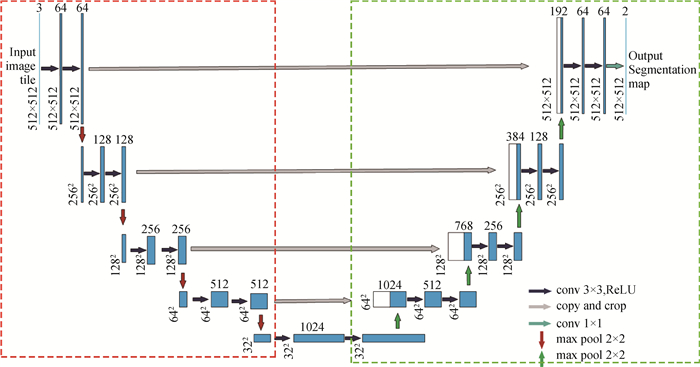 Automatic extraction of physical parameters of lightning whistler recorded by search coil ...