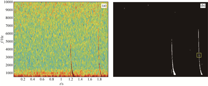 Automatic extraction of physical parameters of lightning whistler recorded by search coil ...